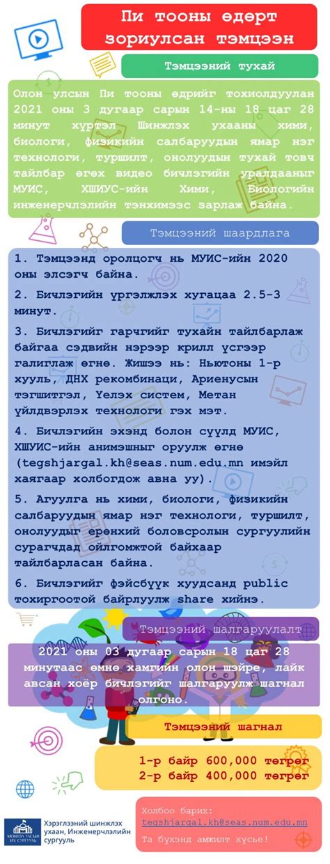 Пи тооны өдөрт зориулсан тэмцээнд урьж байна Монгол Улсын Их Сургууль