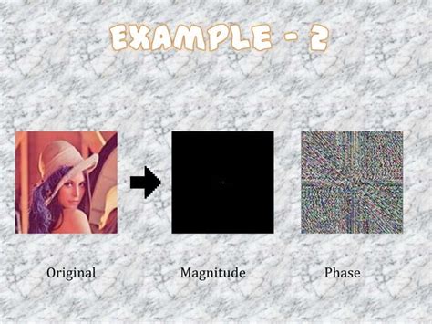 Fourier Transform Ppt