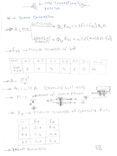 Bolted Connection Design Pdf