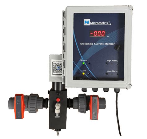 Streaming Current Monitor Micrometrix