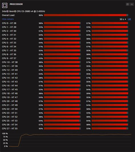 After 6 Years Of Unraid And My Second Server Looks Like Its Time A Upgrade Again Runraid