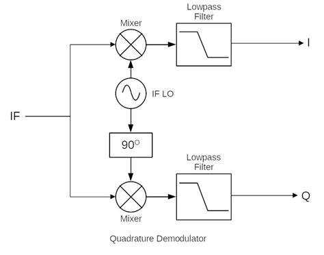 Site 2241 A Random Geek Page