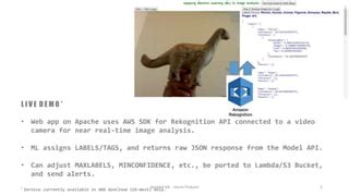 Applied Ml Machine Learning Ppt