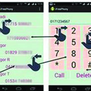 Browsing The Functions Using Swipe Gesture Download Scientific Diagram