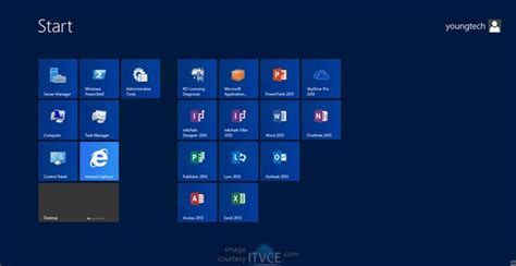 microsoft app v 5 installation and configuration using windows server