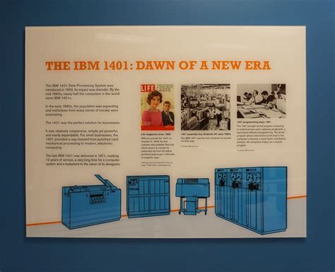 Ibm 1401 Mainframe Design