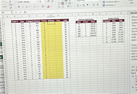Solved Use The VLOOKUP Function In Cell F To Chegg