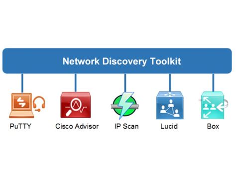 Cisco Documentation Toolkit Download And Review