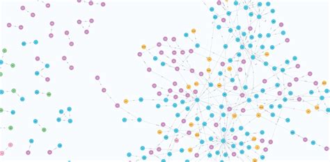 Neo4j知识图谱可视化实操 知乎