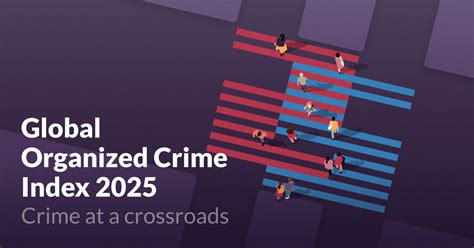 Criminality In Egypt The Organized Crime Index
