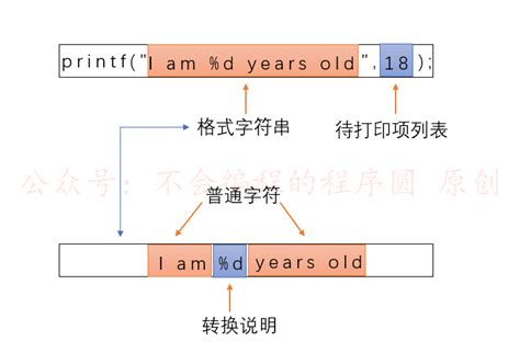 C Crashcourse Content C Mordern Approch Md At Master Hairrrrr C Crashcourse Github