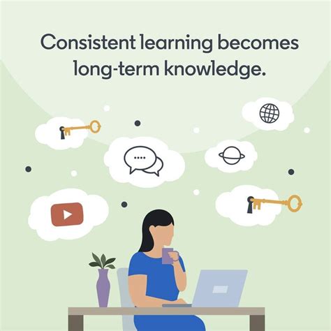 Darshana Bamania On Linkedin Learning Consistency Knowledge