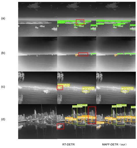 Improved Rt Detr For Infrared Ship Detection Based On Multi Attention And Feature Fusion