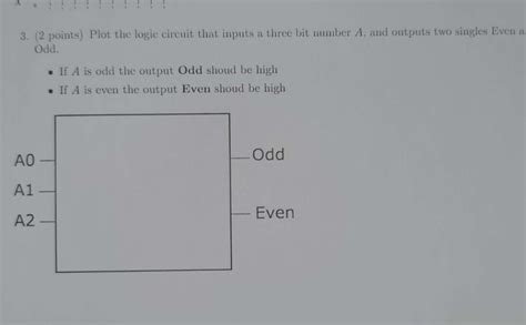 solved 3 2 points plot the logic circuit that inputs a
