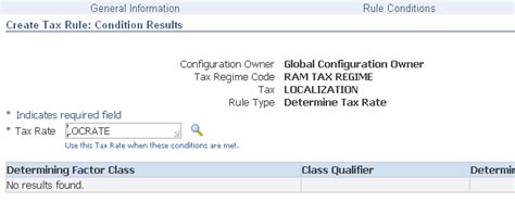 oracle apps scm guide oracle r12 e business tax setup for india