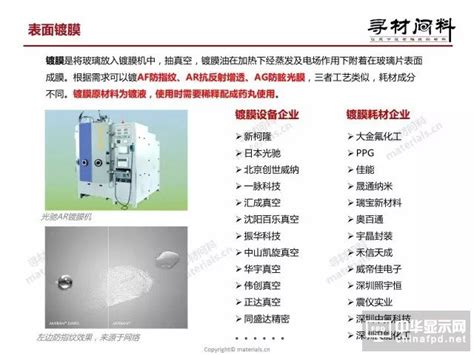 2017最新手机3d玻璃产业链全景图