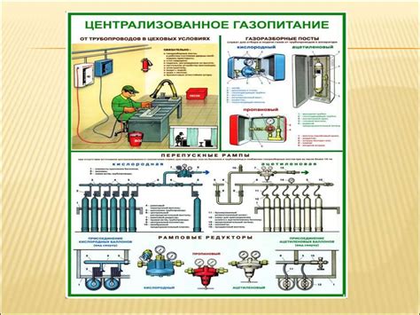 Инструкция о мерах пожарной безопасности при проведении газоэлектросварочных и других огневых