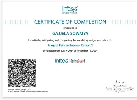 Learningjourney Pragathipathtofuture Growthmindset Achievement Sowmya Gajjela