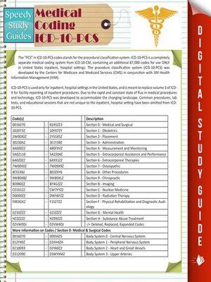 Medical Coding ICD PCS Volume By Speedy Publishing OverDrive Free Ebooks Audiobooks