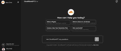 Chatgpt Ai Chat Model With Llama2 Workers Ai Model Honojs And