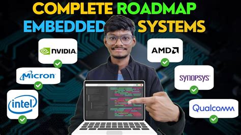 Roadmap For Embedded Systems In VLSI With FREE Resources Anish Saha