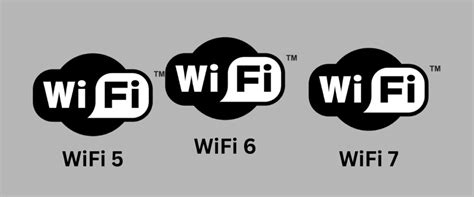 Wifi 7 Vs Wifi 6 Vs Wifi 5 Should You Move To The Latest