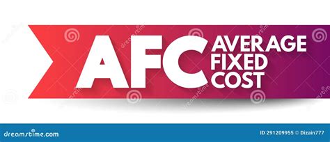 afc average fixed cost is the fixed costs of production divided by