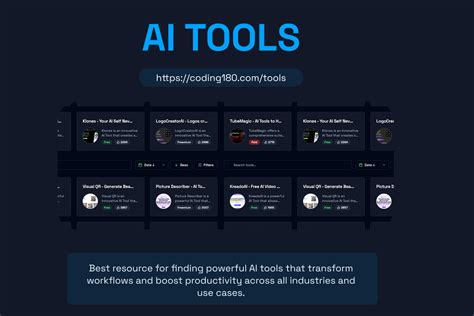Undefined Ai Tool Review Coding180