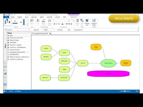 Qualitative Map Thematic Maps And Their Interpretation