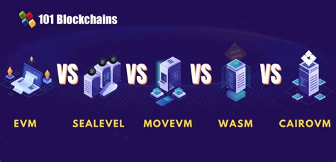 Blockchain Layer 2 Vs Layer 3 Key Differences