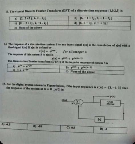 Solved The 4 Point Discrete Fourier Transform DFT Of A Chegg