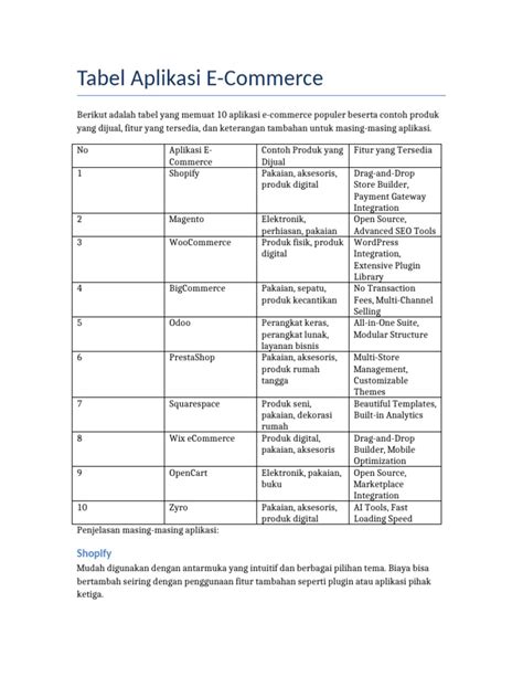 Tabel Aplikasi E Commerce Pdf