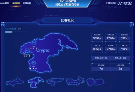 “春秋杯”开启，全新ctf竞赛平台“未来世界”重磅亮相 新闻报道 永信至诚 带给世界安全感