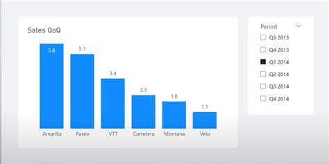 Virtual Tables In Power Bi Data Bear