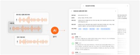 Ocr이란 Ocr 프로그램 추천 한글 Ocr 오픈소스 Ai Ocr 활용 사례 4가지