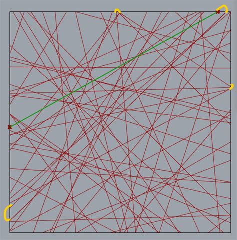 blend multiple curves grasshopper mcneel forum