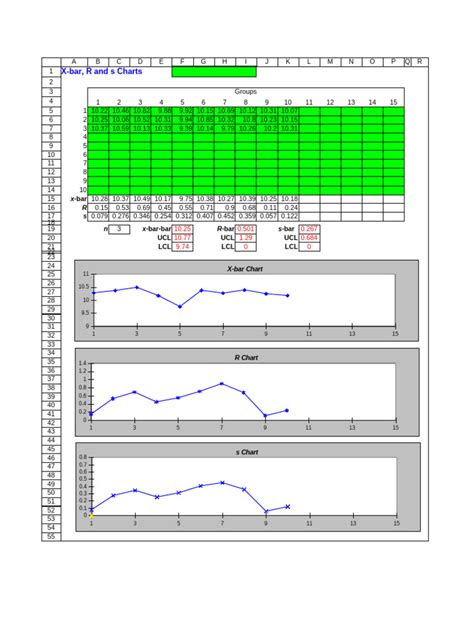 Control Charts Templates Pdf