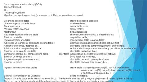 Tipos De Datos En Mysql Char Define Una
