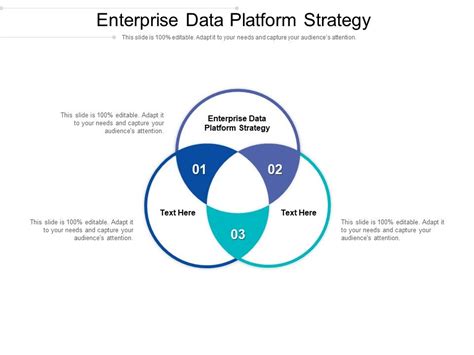 Enterprise Data Platform Strategy Ppt Powerpoint Presentation File Styles Cpb Pdf