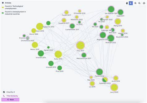 Litmaps Discover The World Of Scientific Literature LITERATURE REVIEW SOFTWARE FOR