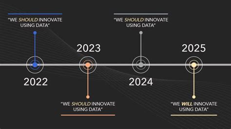 We Talk A Lot About Data Architecture Simon Meacher