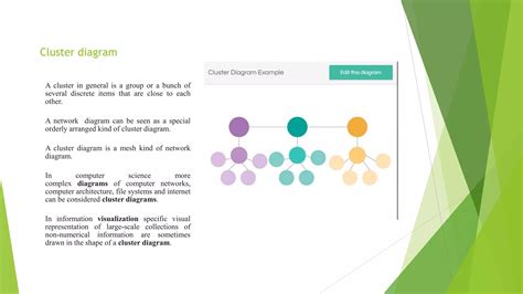 Data Visualizationpptx Graphics Software Computer Software And
