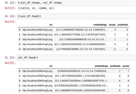Bug Cant Use Phoenix Without Timestamps · Issue 692 · Arize Ai