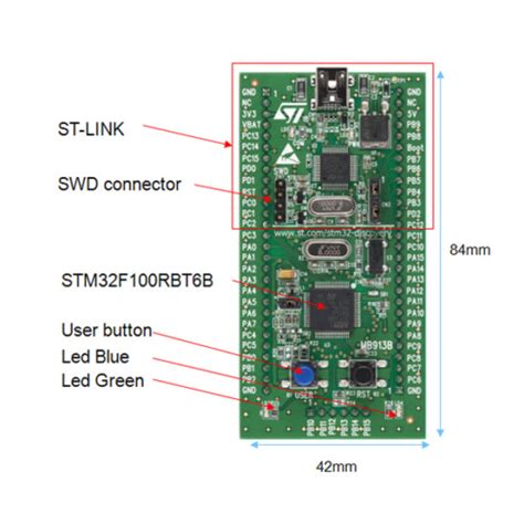 Buy Online Stm32vl Discovery Kit At Low Cost In India From Dna