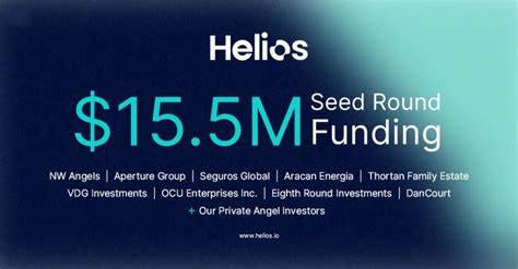 Helios Raises 15 5m To Transform Global Payroll And Workforce Management With Ai Dhrmap