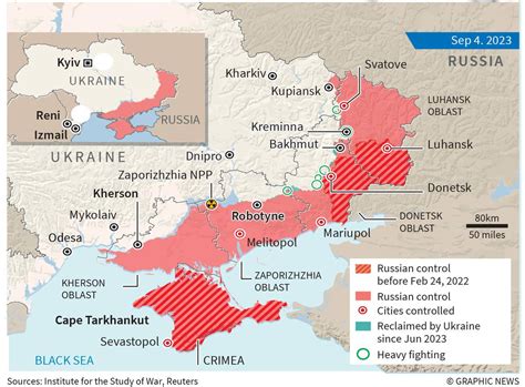 Is Russia Winning The Ukraine War Civilsdaily