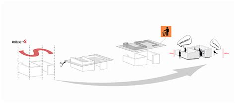 林彦·好好设计 3