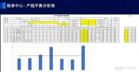 精益生产：ecrs工时分析软件助力企业实现零浪费智能制造产业网