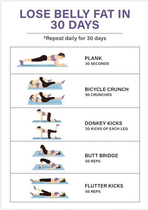 Which Exercise Can Lose Belly Fat Cardio Workout Routine