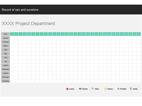 Rainfall Chart Template